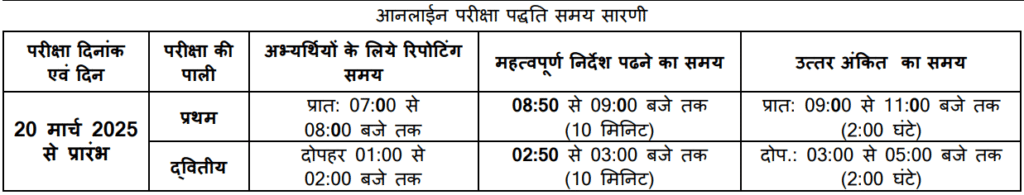 MP Teacher Recruitment 2025 - MPESB TET Varg 2 & 3 Vacancy 2025